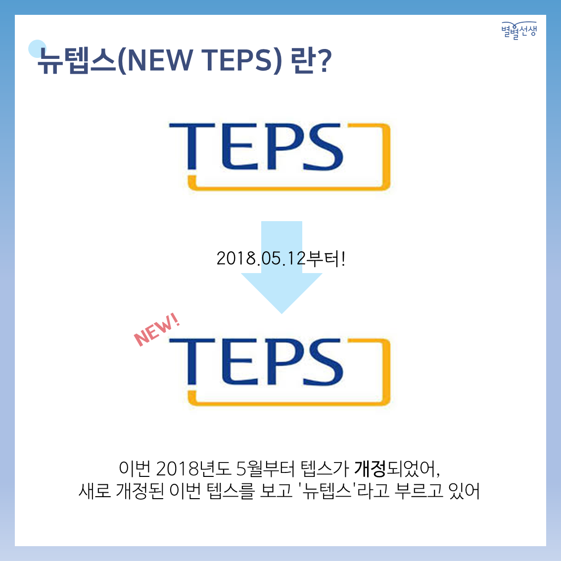 WHAT'S TEPS? 뉴텝스 개정사항